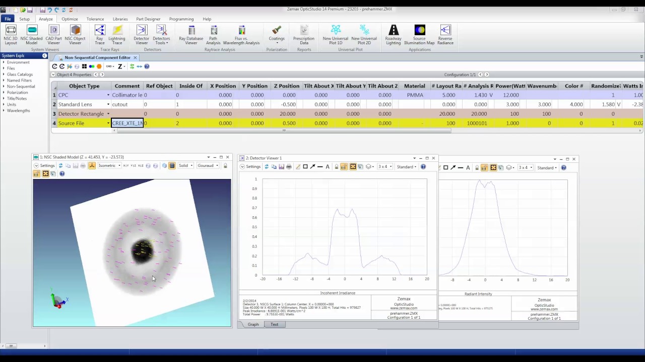 LED Collimator Part 3: Real LEDs - YouTube