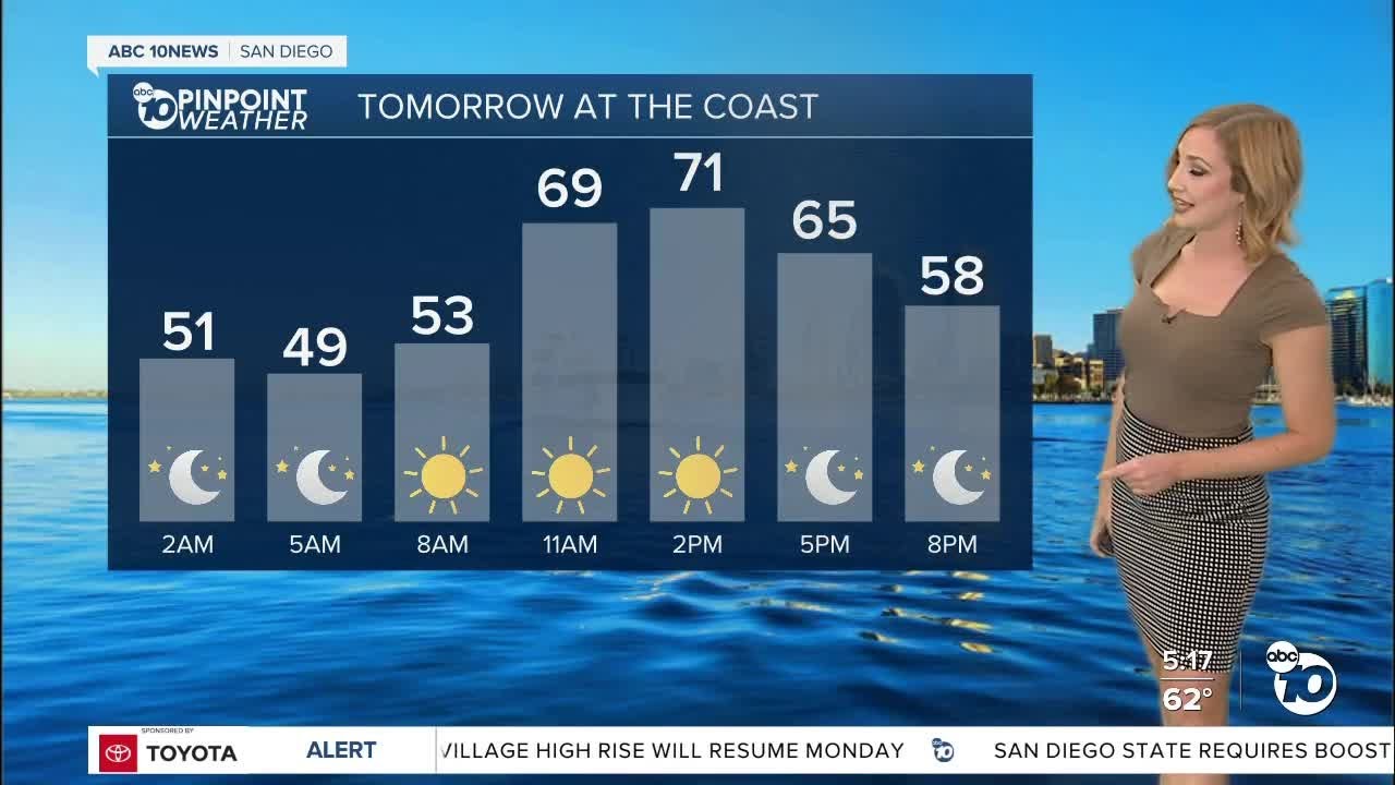 ABC 10News Pinpoint Weather with Meteorologist Leah Pezzetti - YouTube