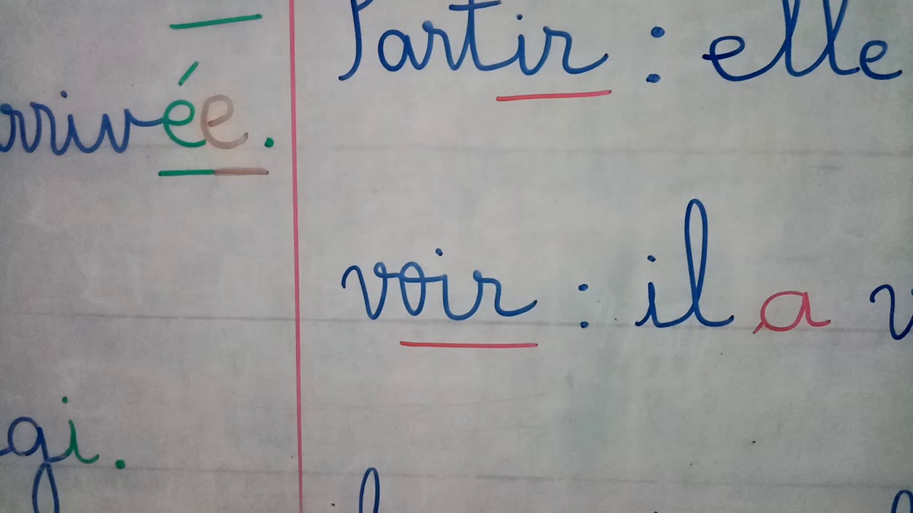 Le passé composé 8 (Les verbes du 3ème groupe) - YouTube