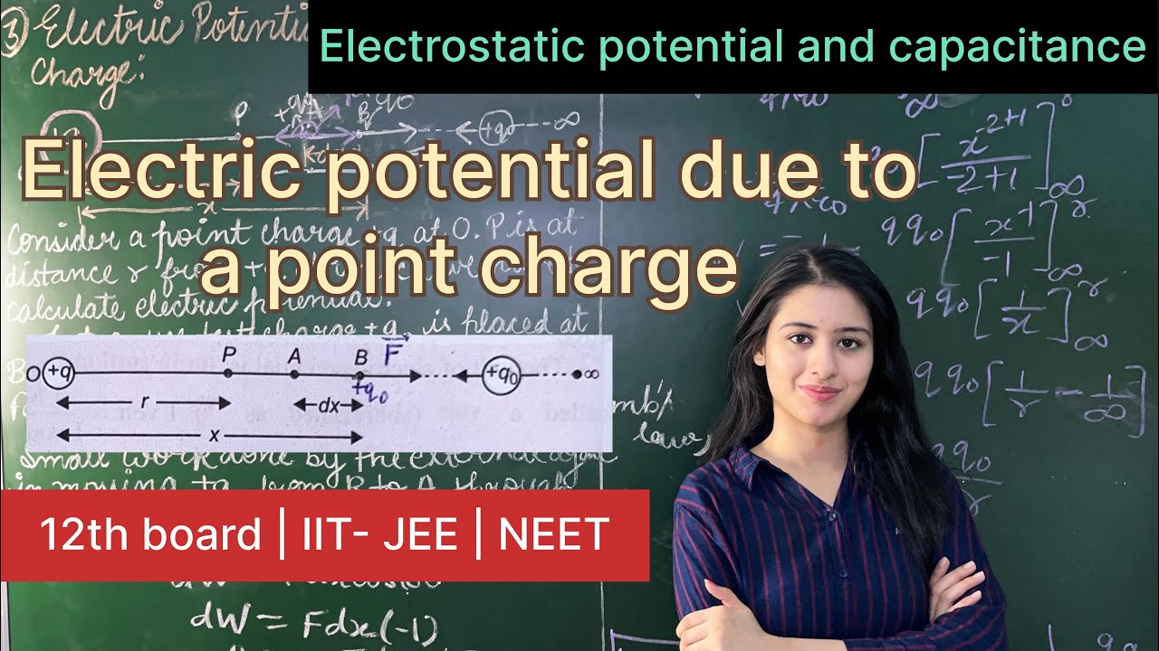 Electric potential due to a point charge class 12th Physics handwritten ...
