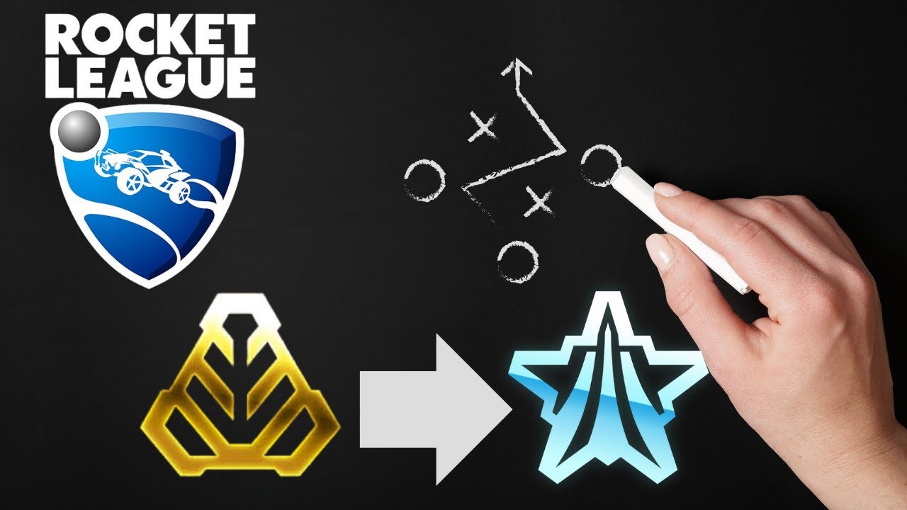 How to fix YOUR positioning in Rocket League (Replay Analysis) - YouTube
