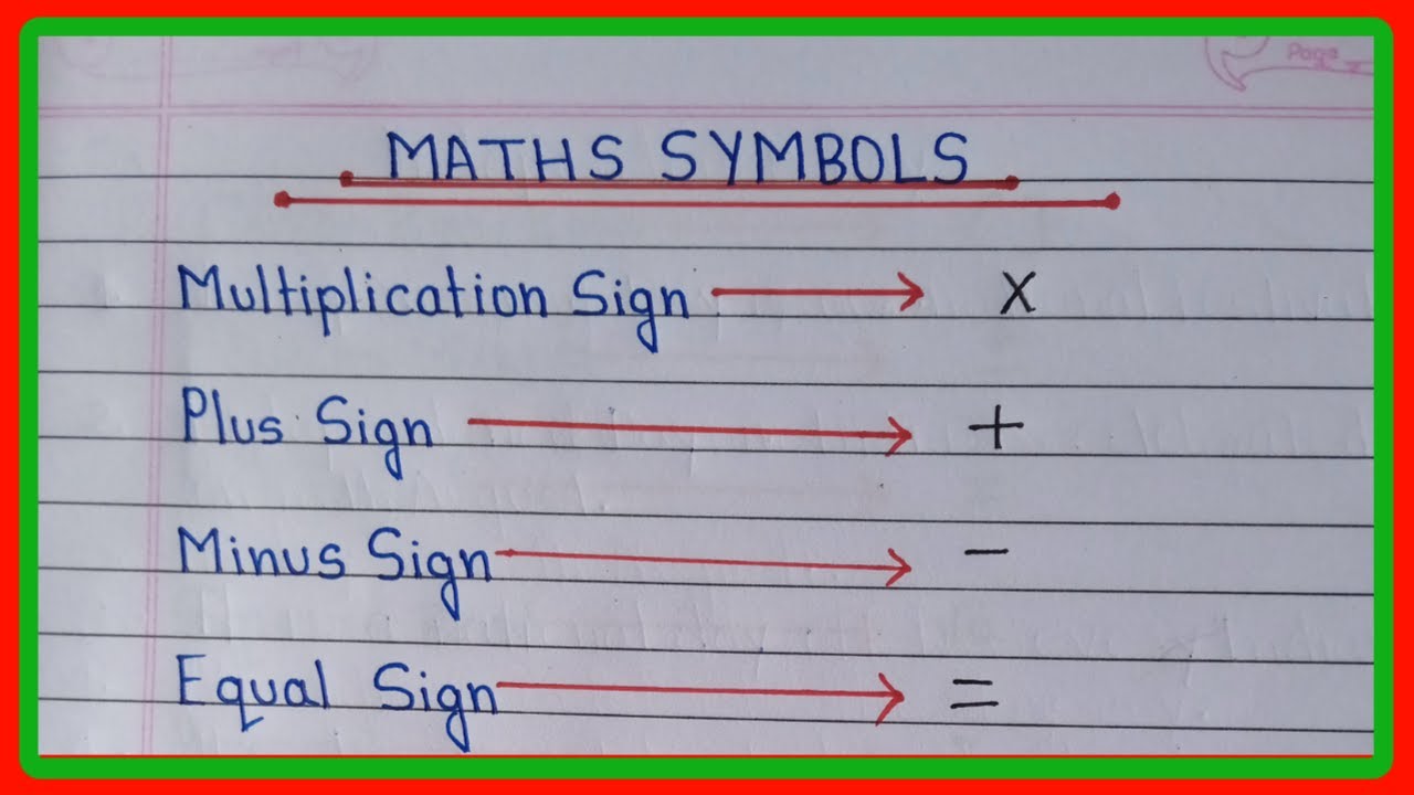 All Mathematical Symbols in English | MATH Symbols Vocabulary Words ...