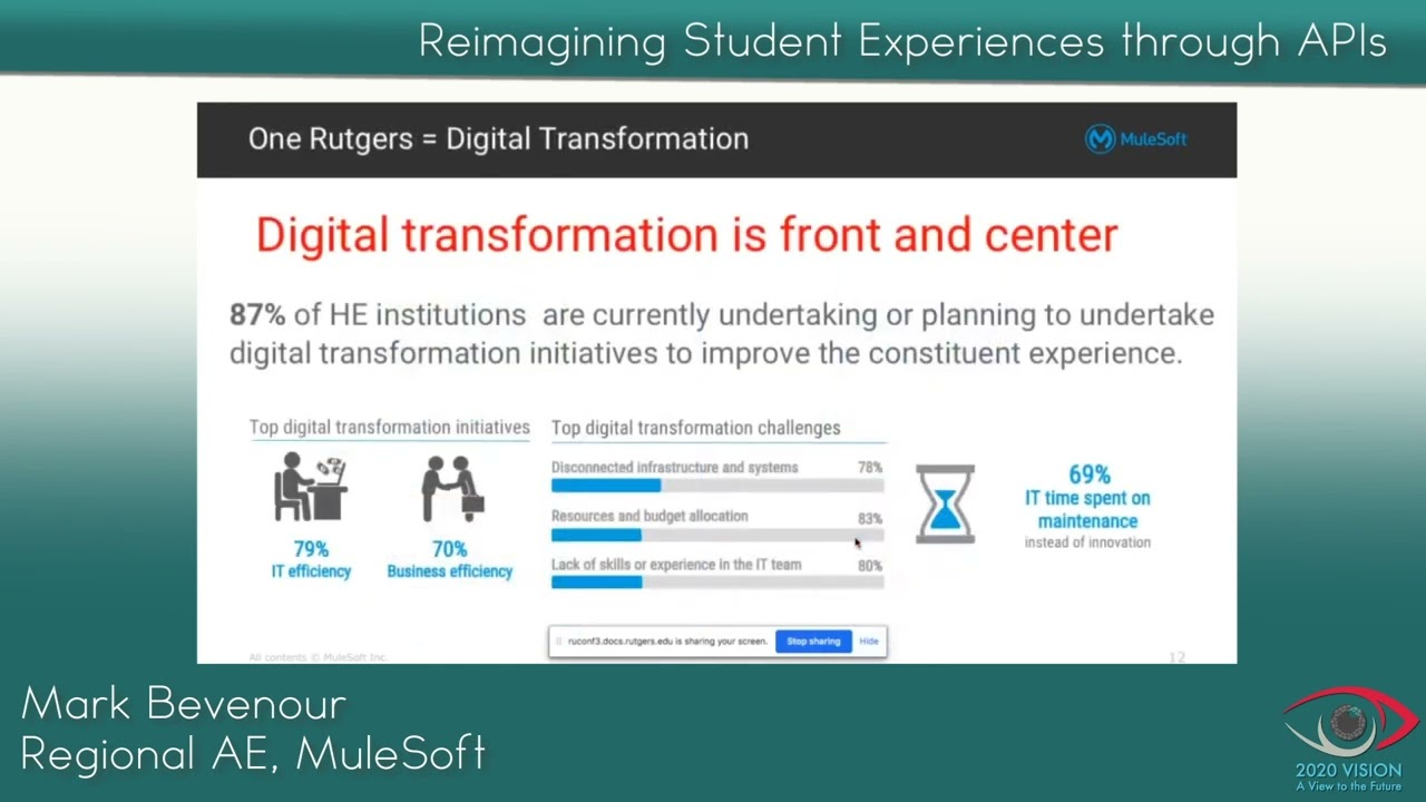 Reimagining Student Experience Through APIs - YouTube