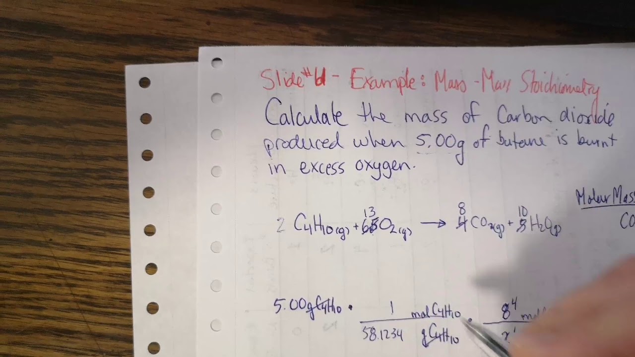 Mass-Mass stoichiometry conversions - YouTube