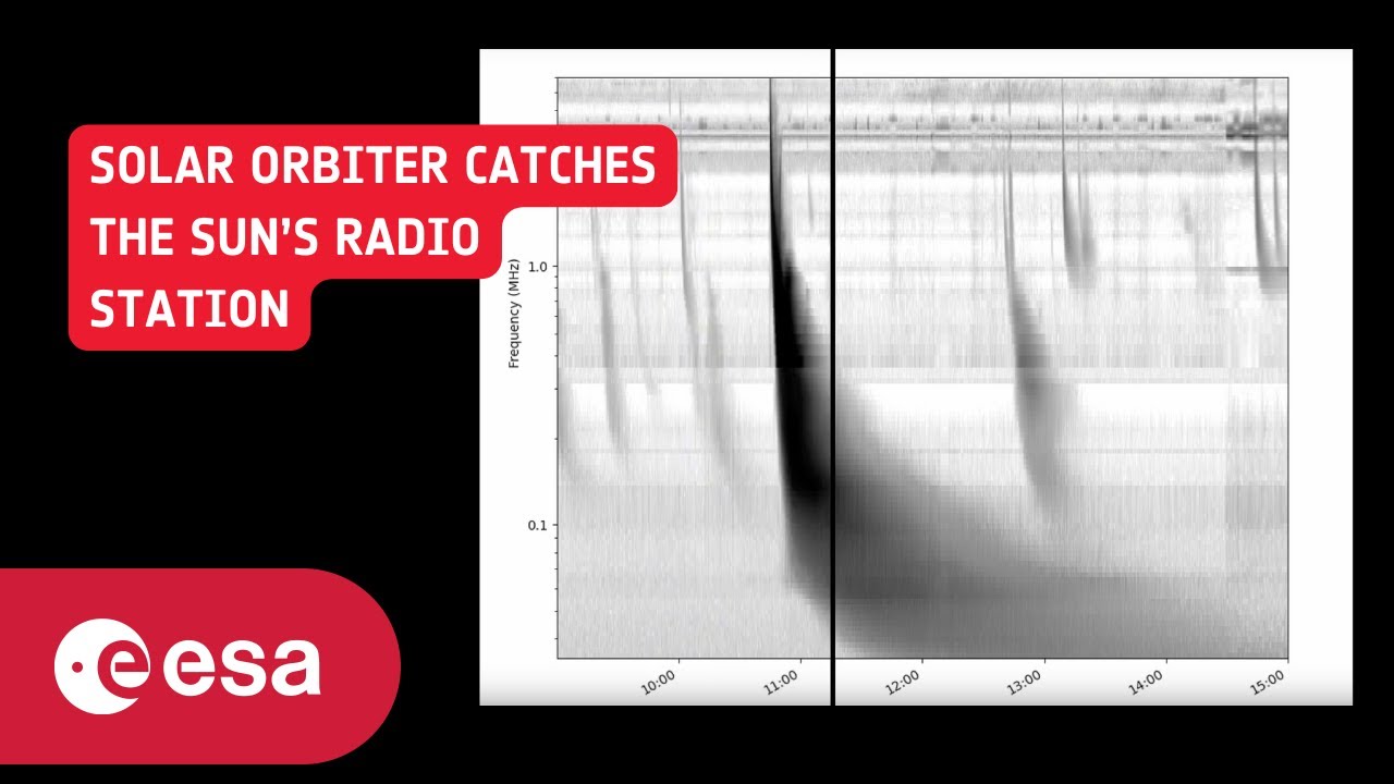 Listen to the Sun’s own radio station - YouTube