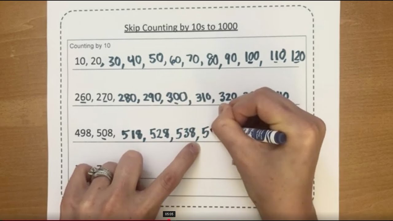 Skip Counting By 10s To 1000 Worksheets