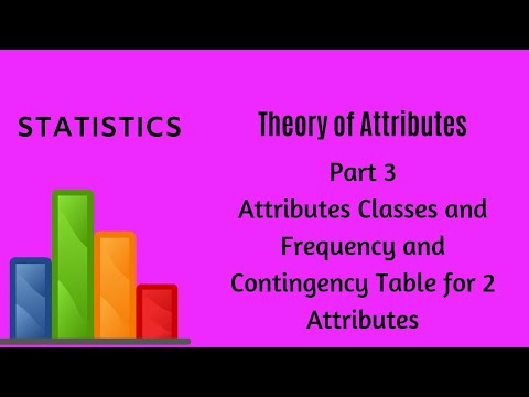 Theory of Attributes - Part 3 - Statistics - YouTube