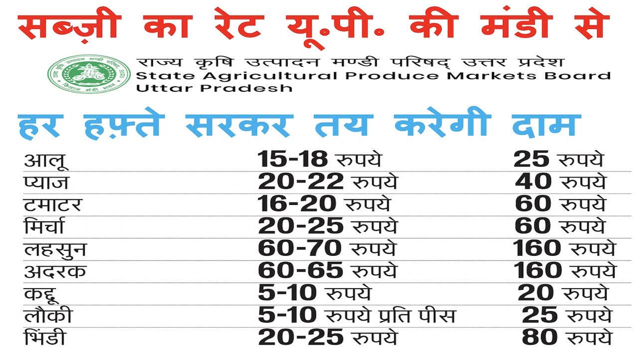 UP Sabji Rate List 2020, सब्ज़ी का दाम आज का - YouTube