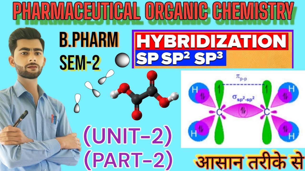 Pharmaceutical Organic Chemistry | [(Unit-2)(Part-2)] | Semester-2 | B ...