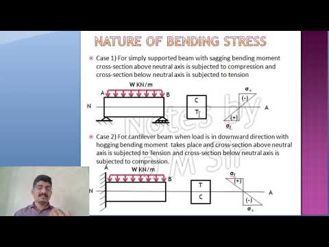 Bending Theory - Part 1 - YouTube