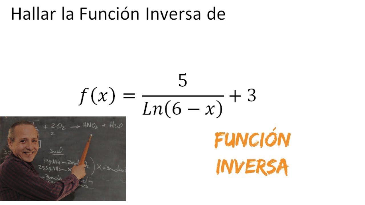 Función Inversa - YouTube
