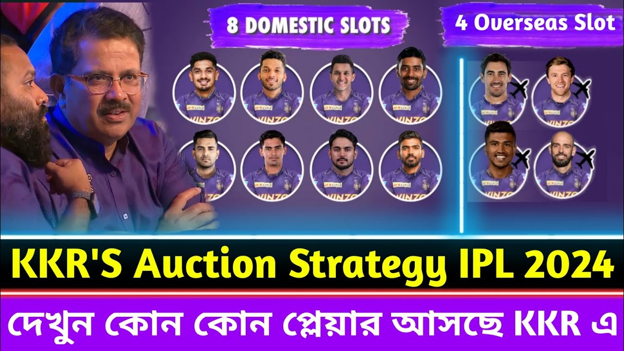 দেখুন কোন কোন প্লেয়ার যোগ দিচ্ছে কেকেআরে KKR'S Full Auction Strategy ...