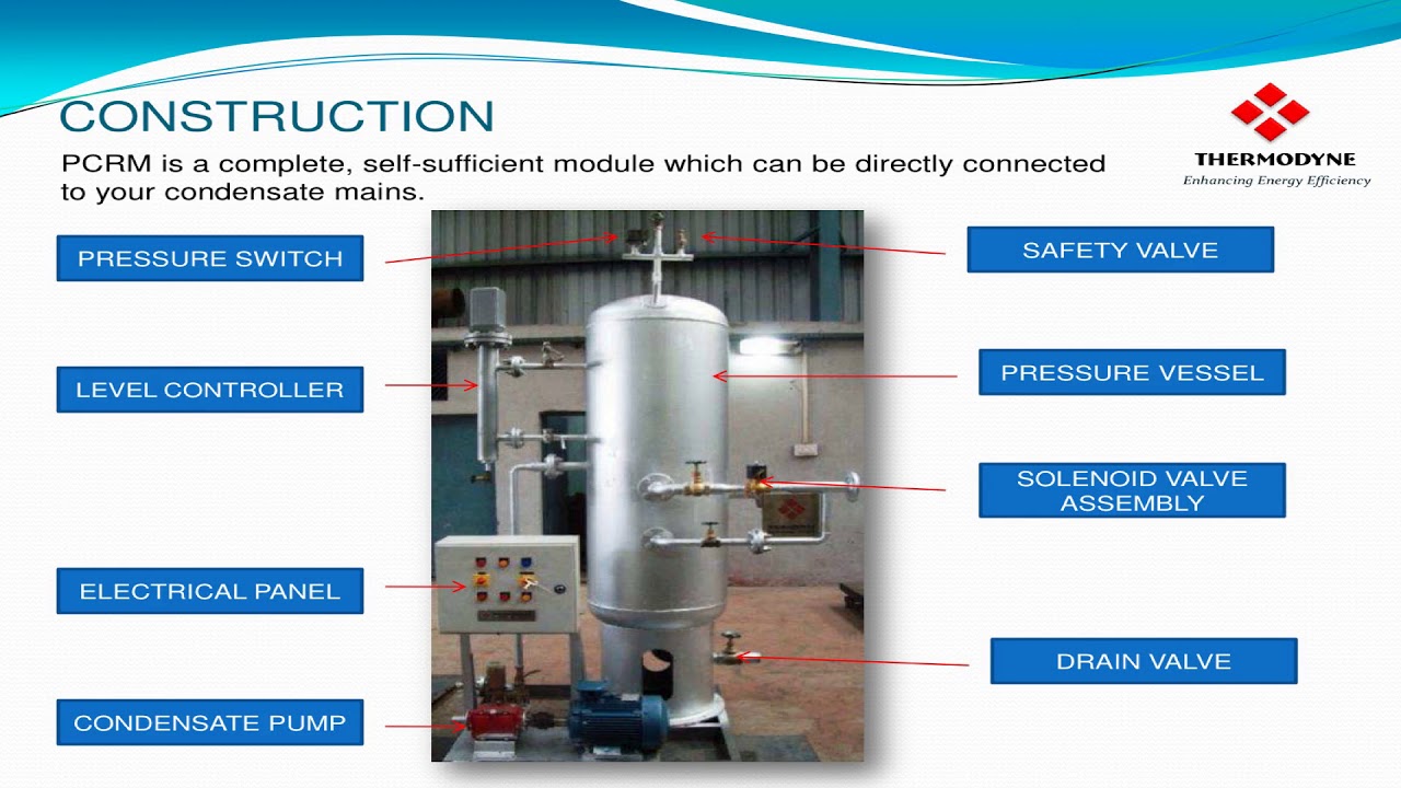 Condensate Recovery Systems | PCRM | Condensate Recovery - YouTube