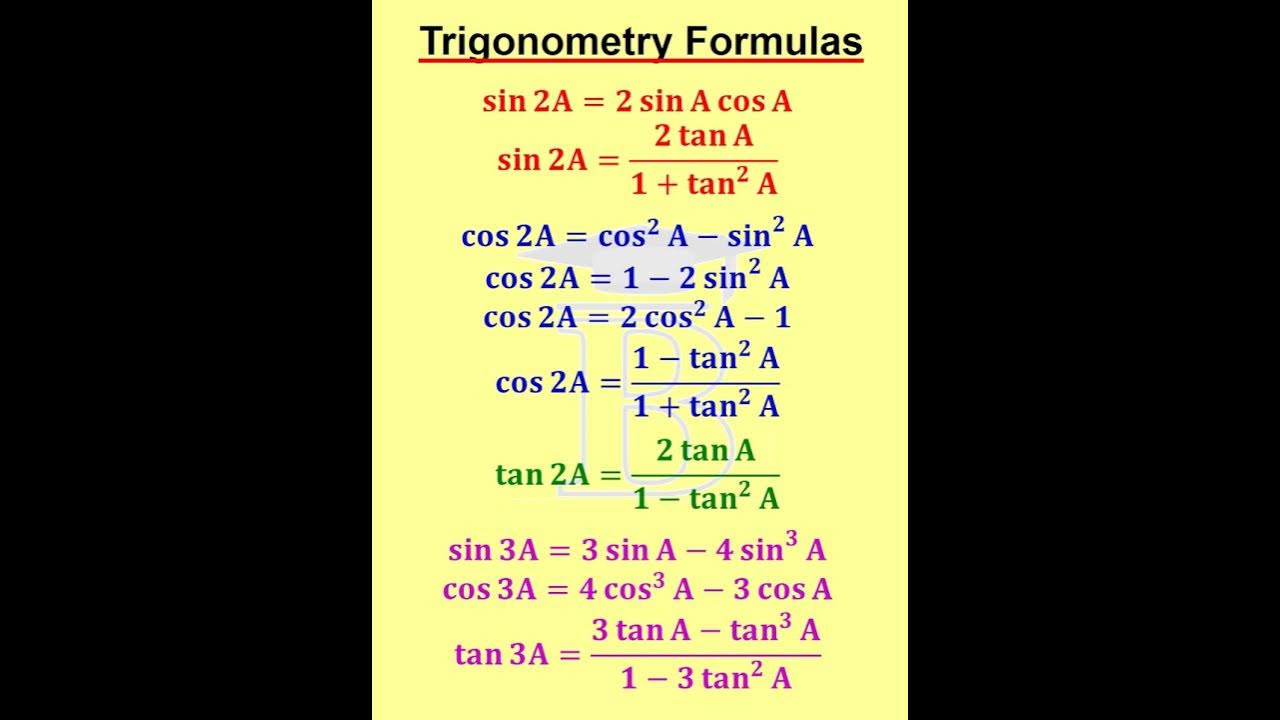 Trigonometry 2A, 3A Formulas - YouTube