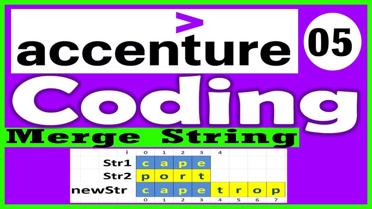 5. Accenture Coding Questions 2021 || Merge String || Fox Tech Academy ...