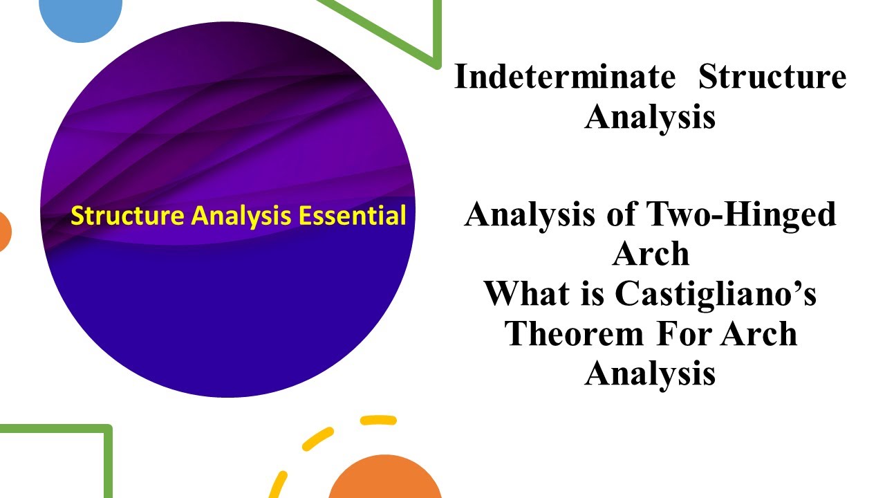 Analysis Of Two Hinged Arch Using Castigliano's Theorem - YouTube