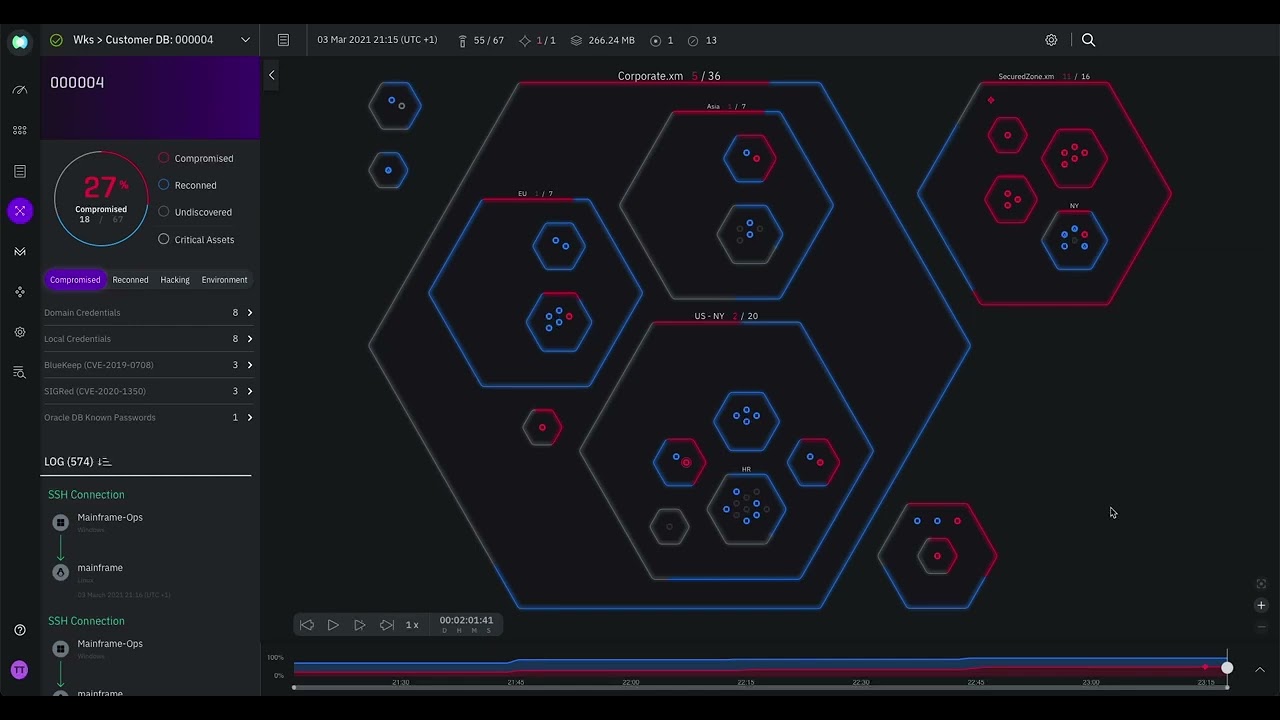 Attack Path Management XM Cyber 1 - YouTube