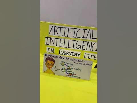 Artificial Intelligence -School Project model/ Learn Artificial ...
