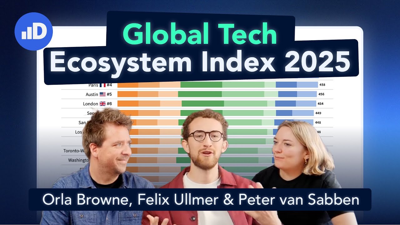 The Global Tech Ecosystem Index 2025 - YouTube