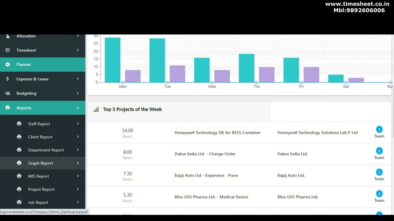 Report -Timesheet Software - YouTube