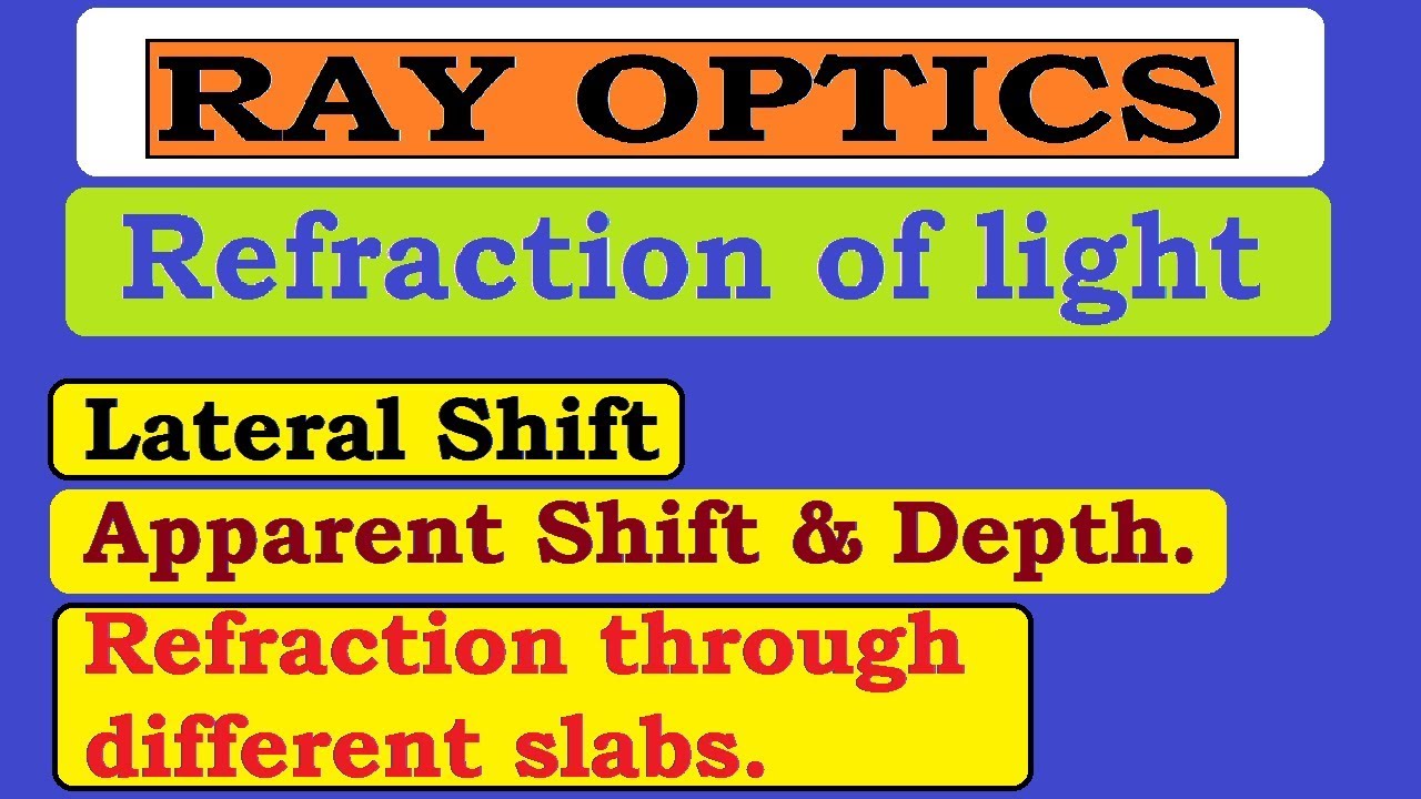 Lateral Shift | Apparent Depth and Shift | Numericals | Ray Optics ...