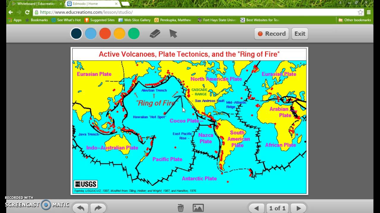 Educreations Tutorial - YouTube