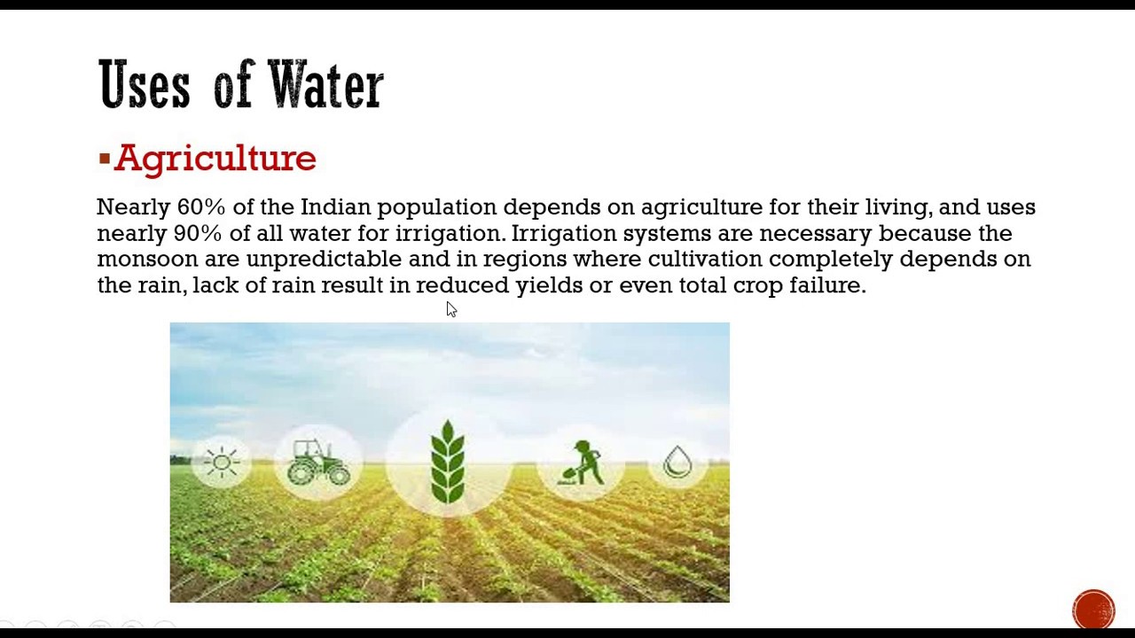 Water: A Precious Resource Day2 - YouTube