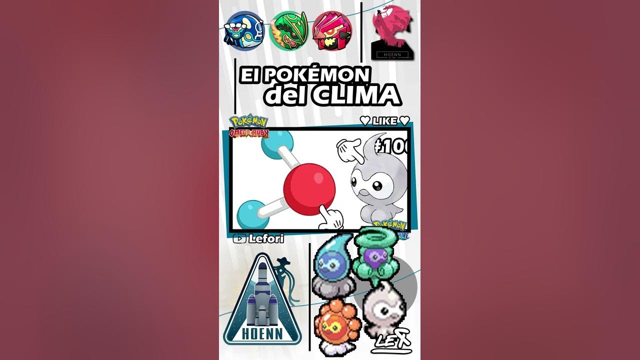 El Pokémon del CLIMA 💧🔥 │ EXPLICANDO TODOS los DISEÑOS POKÉMON - YouTube