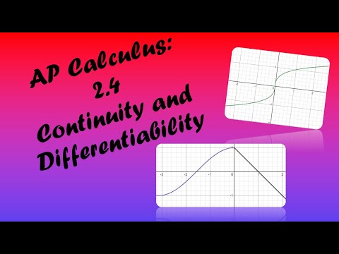 AP Calculus AB/BC Lesson 2.4 - YouTube