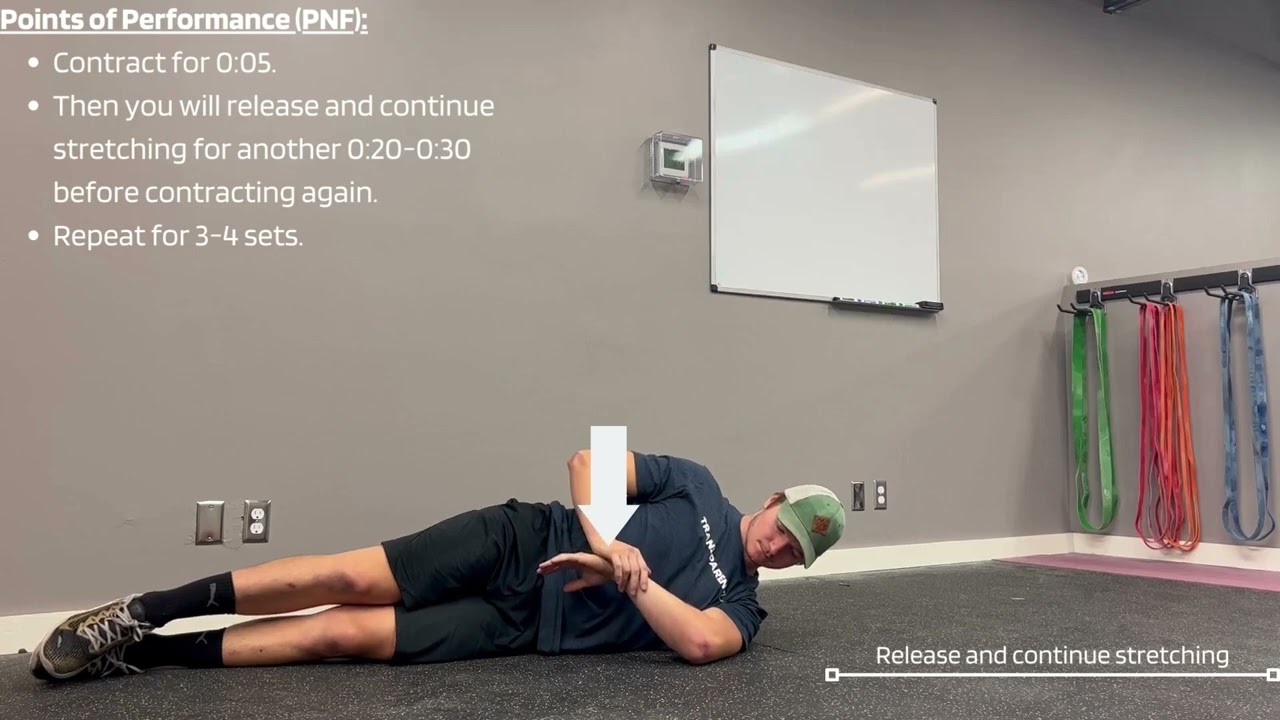 IVNM Fitness Exercise Library - Sleeper Stretch With PNF - YouTube