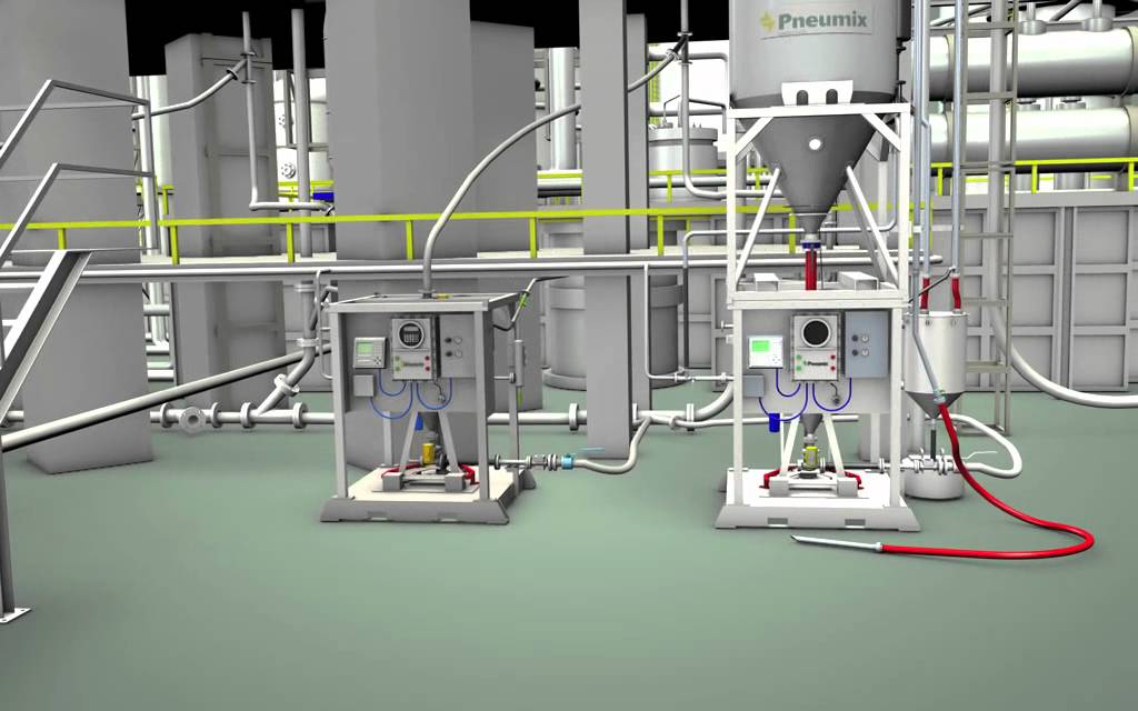 Pneumix C-unit catalyst loader - YouTube