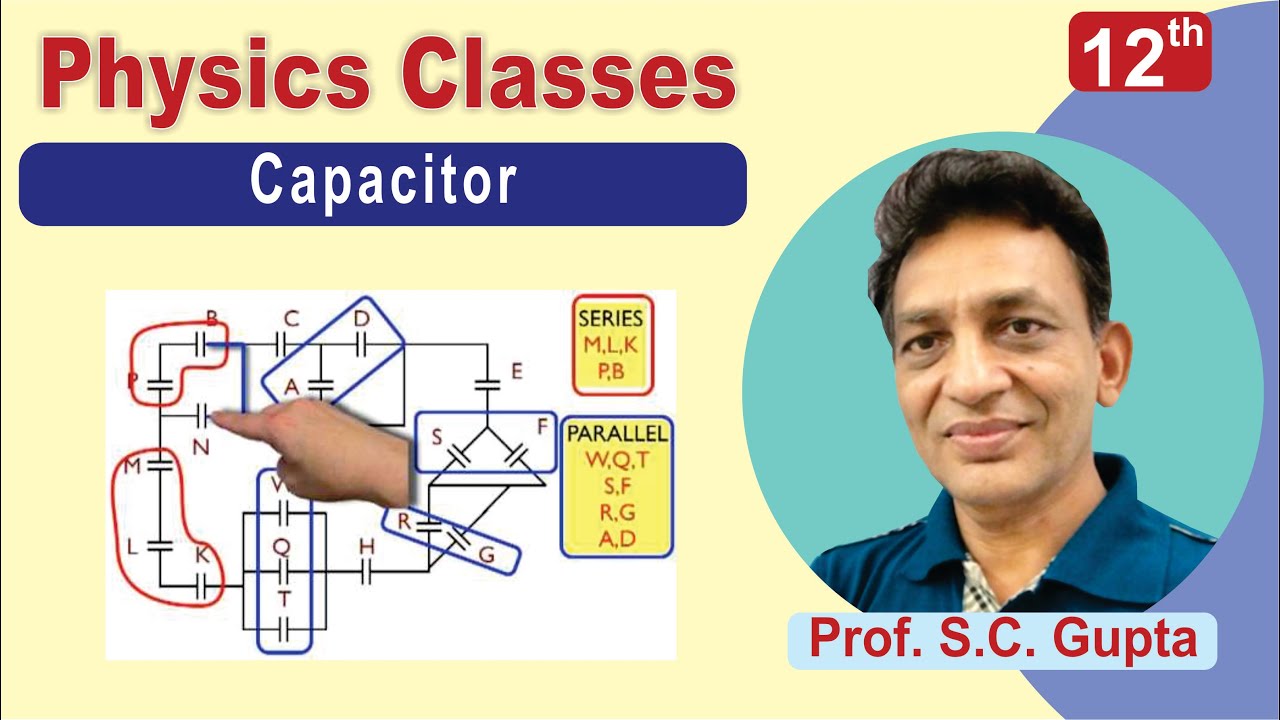 PLUS 2 PHYSICS II TOPIC: CAPACITOR II LECTURE-22 II PROF. SC GUPTA II ...