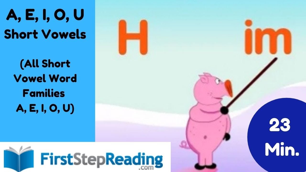 A E I O U Three Letter Blending Phonics Reading CVC Words a-e-i-o-u-three-letter-blending-phonics-reading-cvc-words