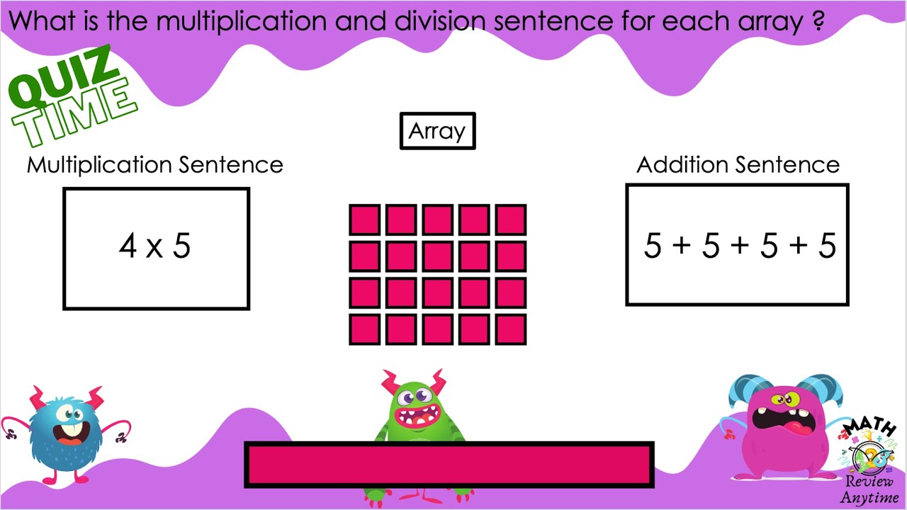 Arrays Matchup Flashcards : Repeated Addition and Multiplication ...