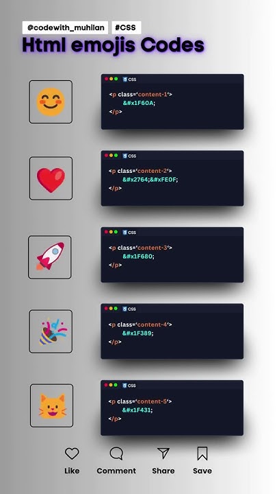 Html Emojis Codes Codewith Muhilan Css Coding Youtube