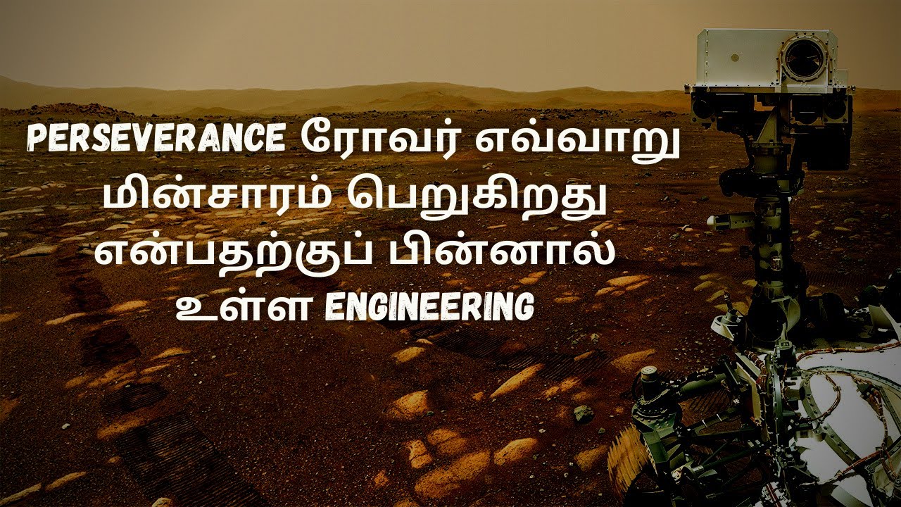 RTG || Chapter:2 || The Essence of Perseverance || A2Z Technologies EDU ...