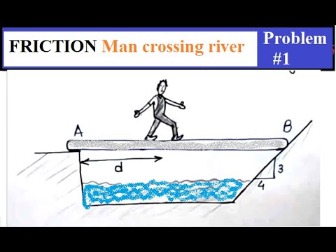 L 6.3 Friction || Problem of Man moving on ladder || Engineering ...