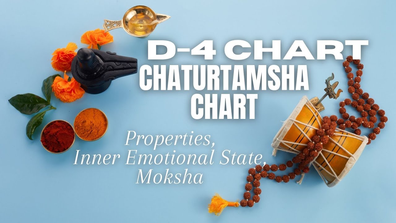 D-4 Chart/ Chaturtamsha Chart Analysis - Peace, Properties & Moksha ...