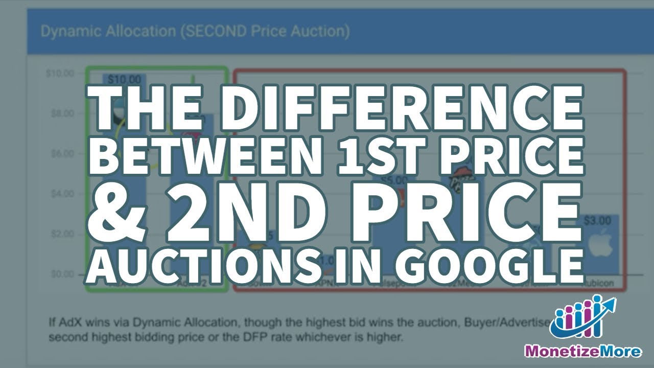 The Difference Between 1st Price & 2nd Price Auctions In Google - YouTube