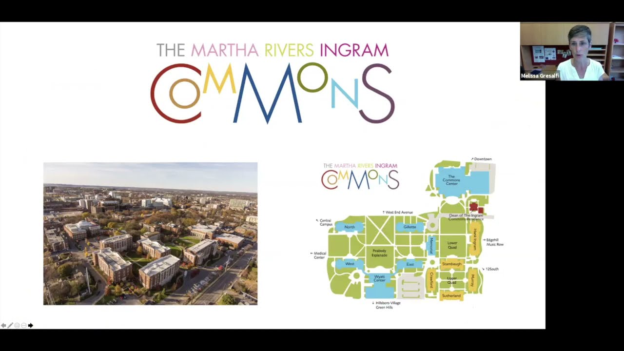 Welcome to The Martha Rivers Ingram Commons - YouTube