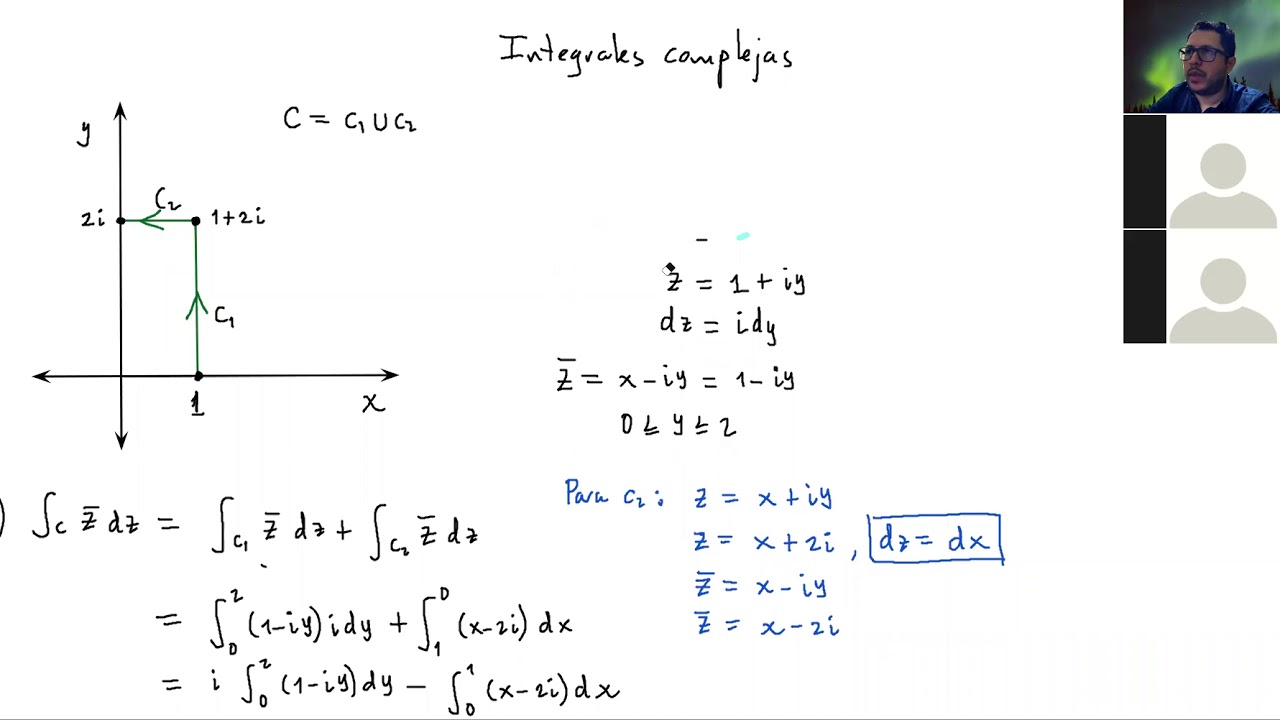 Integración compleja: Dos ejemplos - YouTube