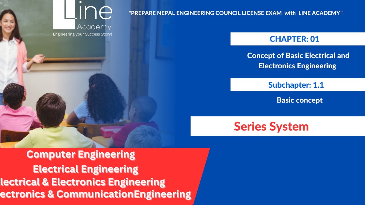 1.1 Basic Concept || Series System || AEIE/AEEE/ACtE/AExE #neclicense # ...