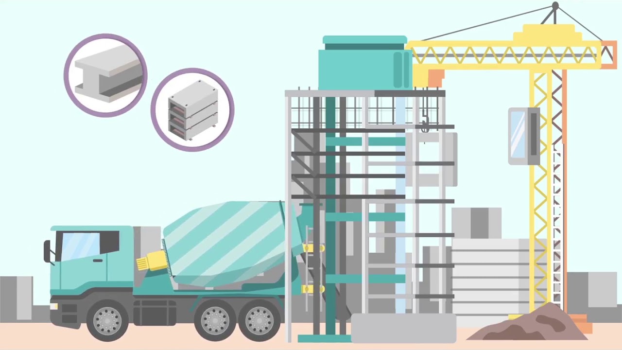 World Bank - Resilient Water Supply - YouTube