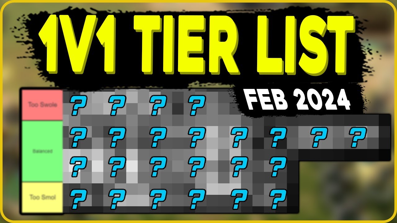 1v1 Ranked Tier List - Feb 2024 | Age of Empires 3: Definitive Edition ...