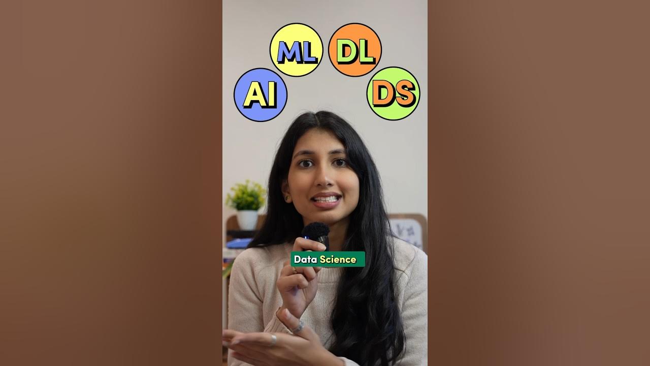 AI vs ML vs DL vs DS: What's the Difference? - YouTube