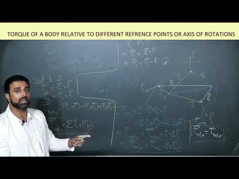 036 NET TORQUE RELATIVE TO DIFFERENT REFRENCE POINTS IS SAME IF NET ...