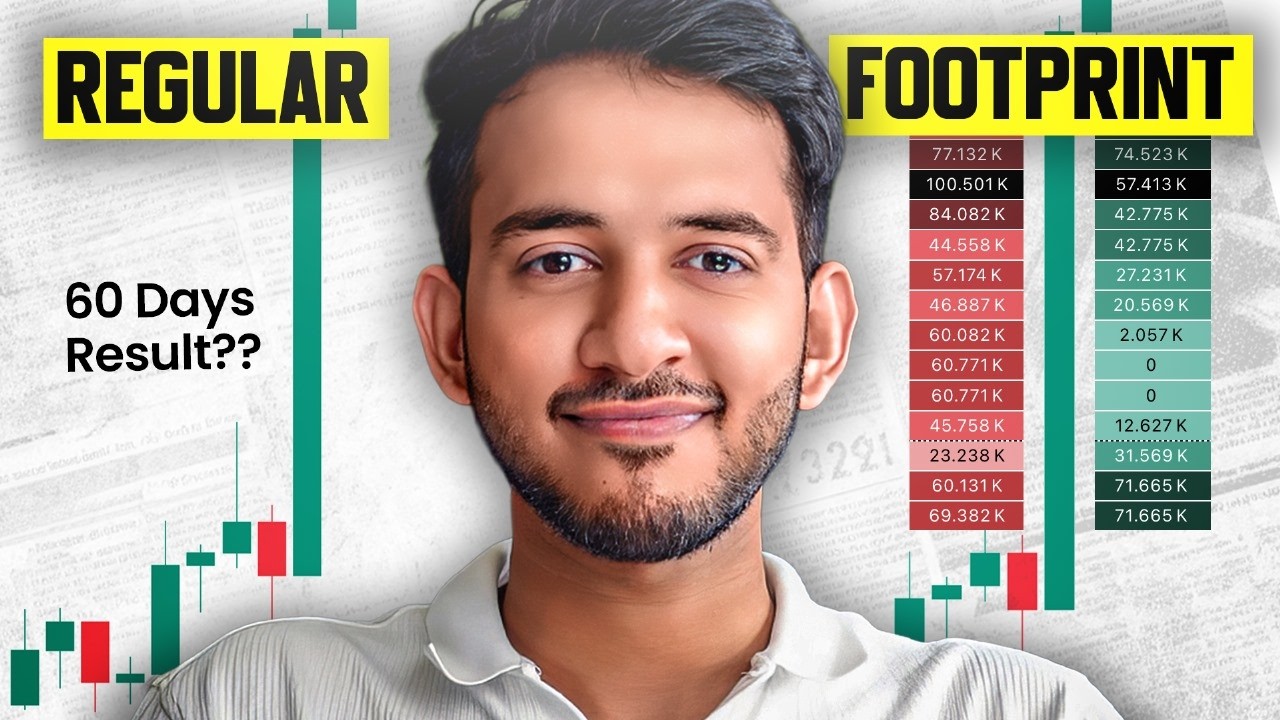 I Tested Both for 60 Days: Footprint vs Regular Charts (The Results ...
