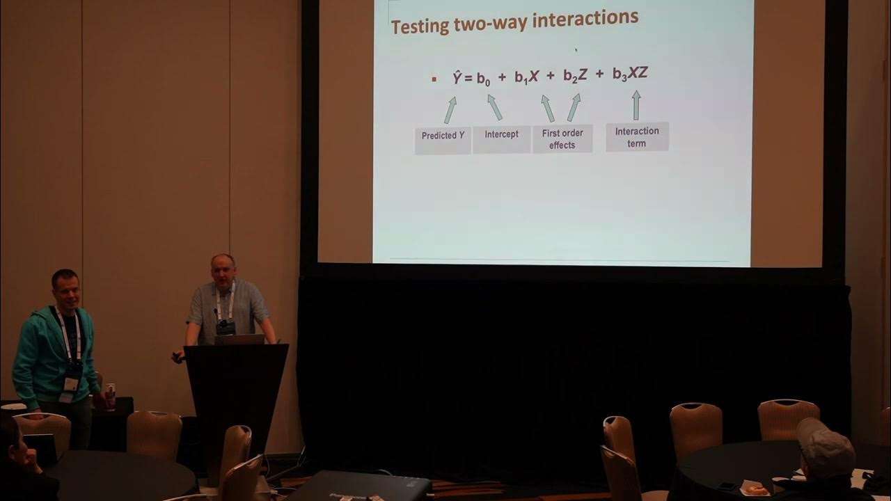 AOM 2024 Moderation PDW with Jeremy Dawson (partial recording) - YouTube