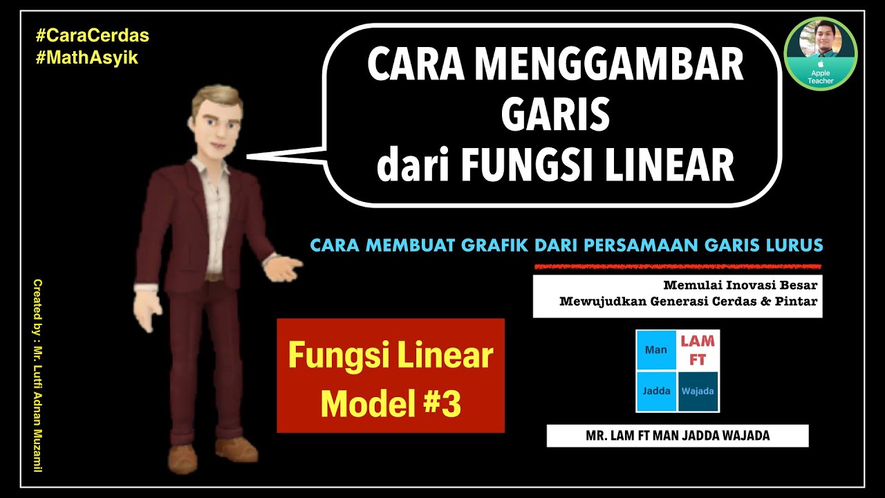 Program Linear (Part 3.3) Cara Gambar Grafik Fungsi Linear Model 3 ...