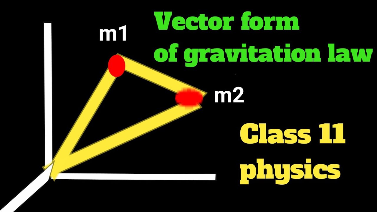 Vector form of Newton's law of gravitation class 11physics ...